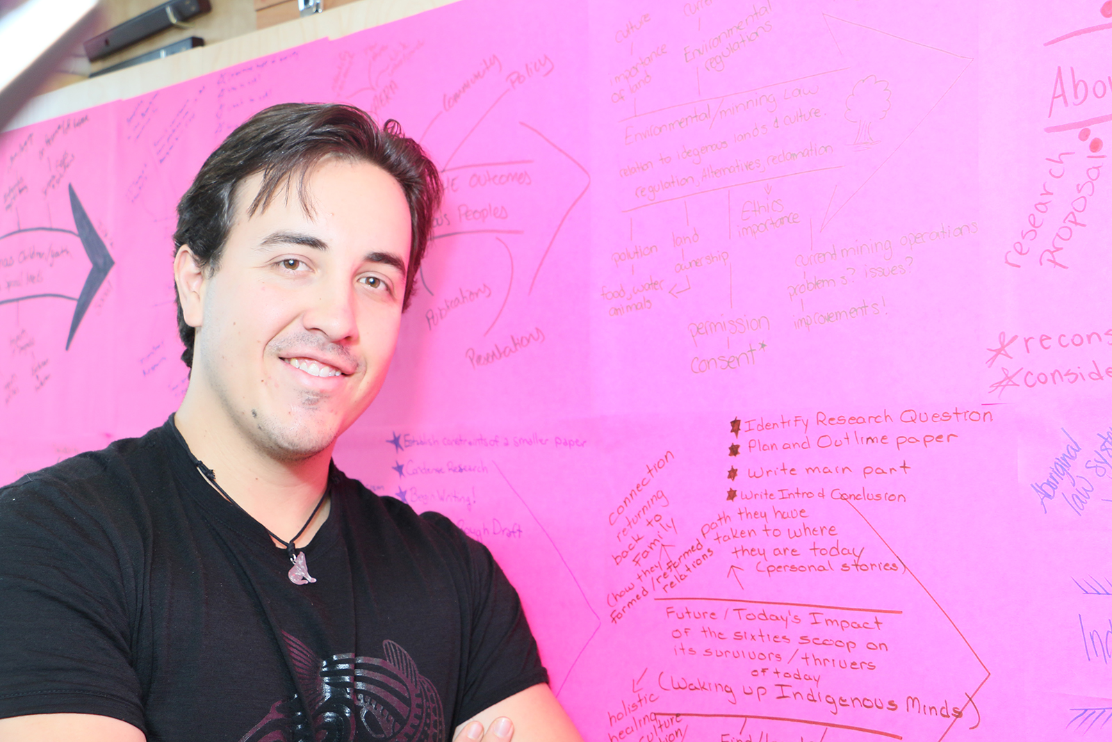 Indigenous students become Knowledge Makers – TRU Newsroom