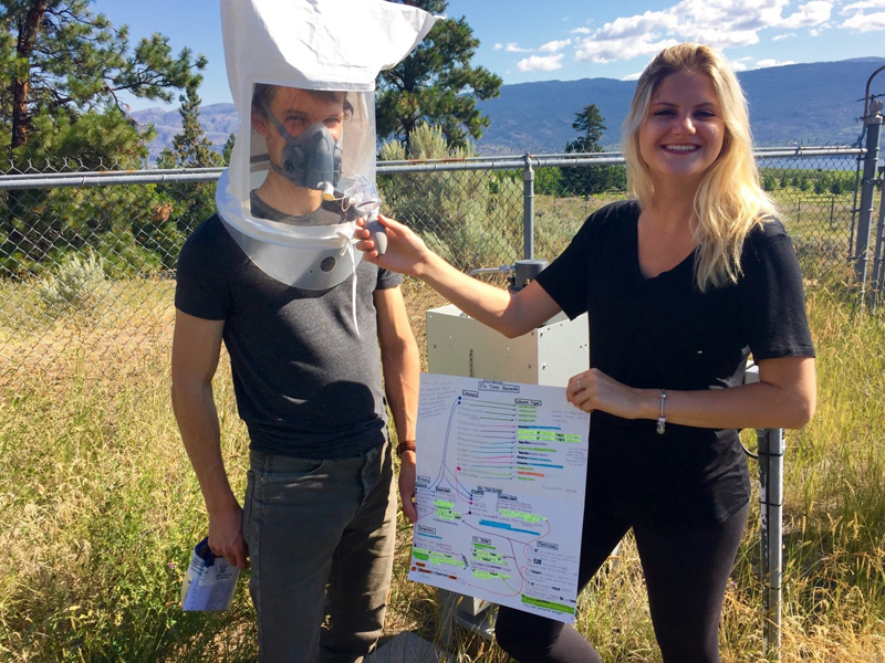 Co-op work term interesting, fulfilling and fun – TRU Newsroom