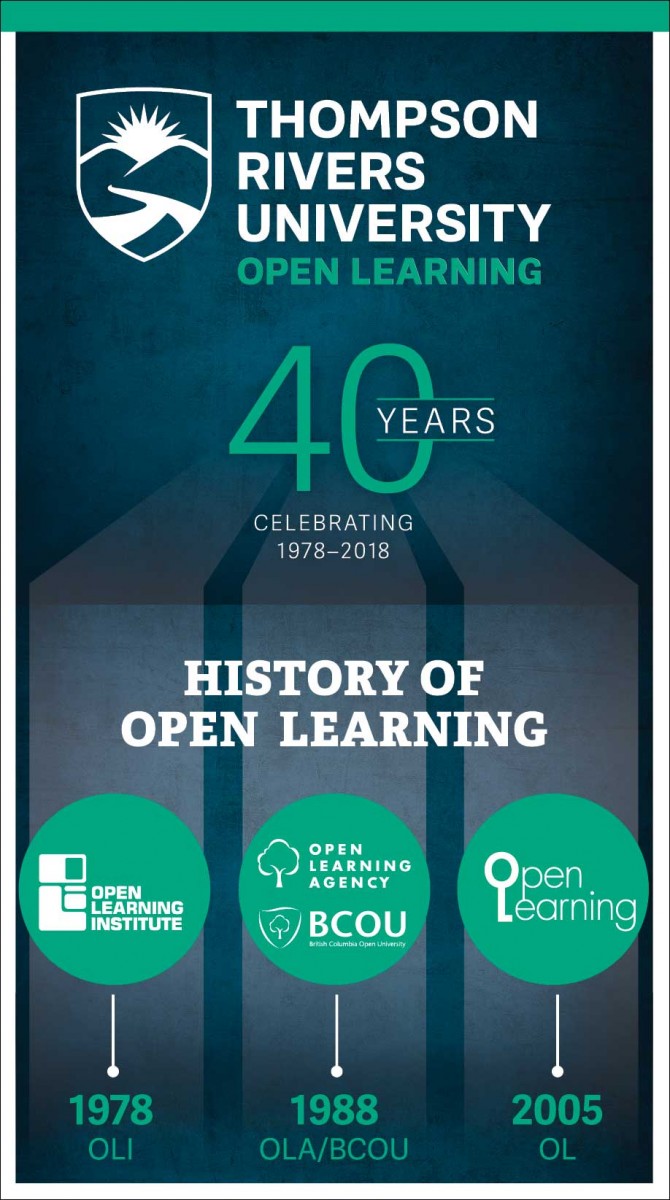 40 years of Open Learning – TRU Newsroom