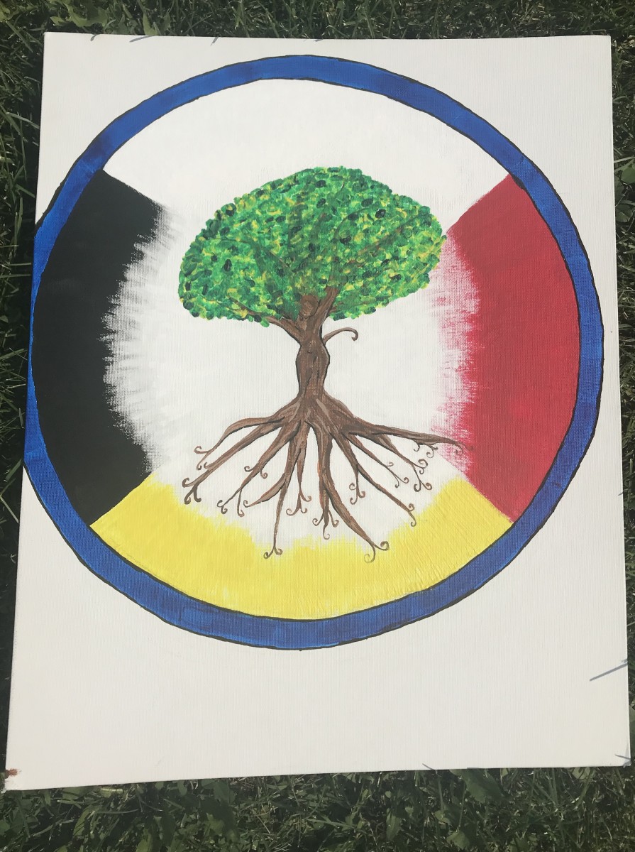 Creating a new tradition with Indigenous knowledge – TRU Newsroom