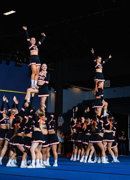 WolfPack Cheer elevates to world championships – TRU Newsroom