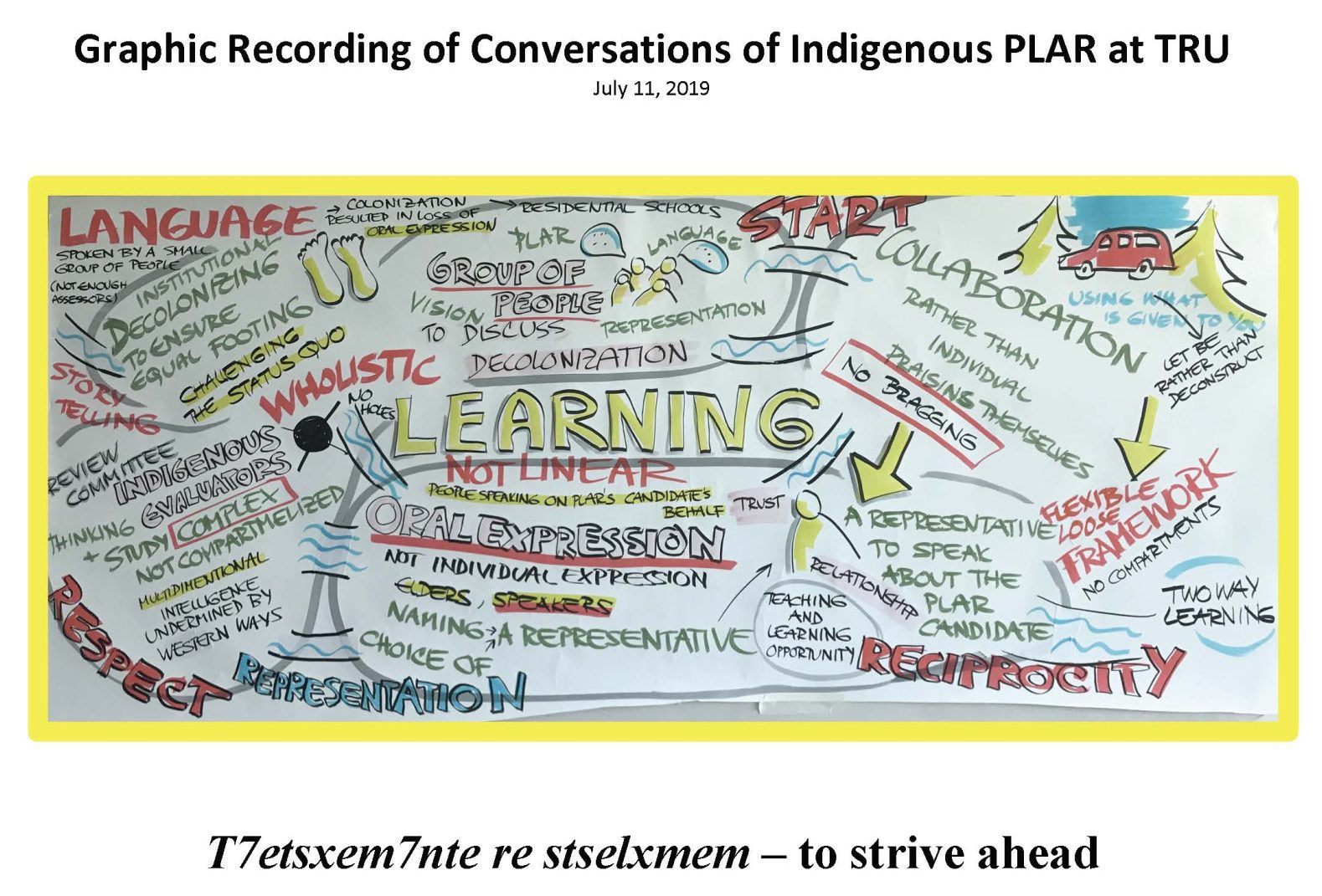 Indigenizing PLAR – TRU Newsroom
